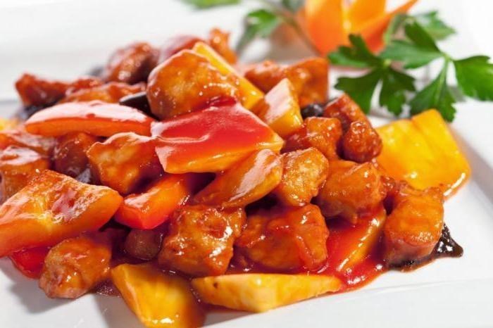 Габаджоу рецепт – Китайская кухня: Основные блюда. «Еда»